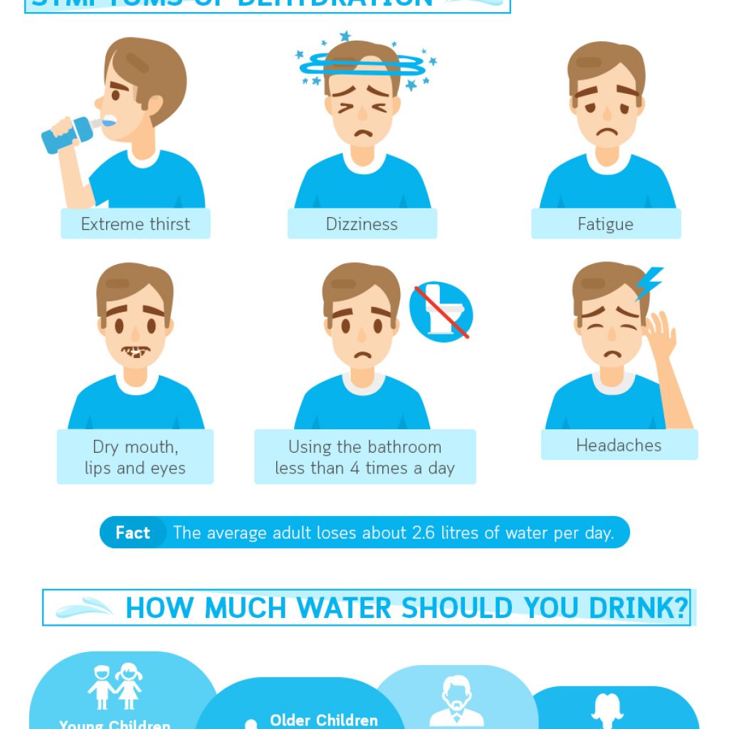 Heat Stroke | Filipino Doctors